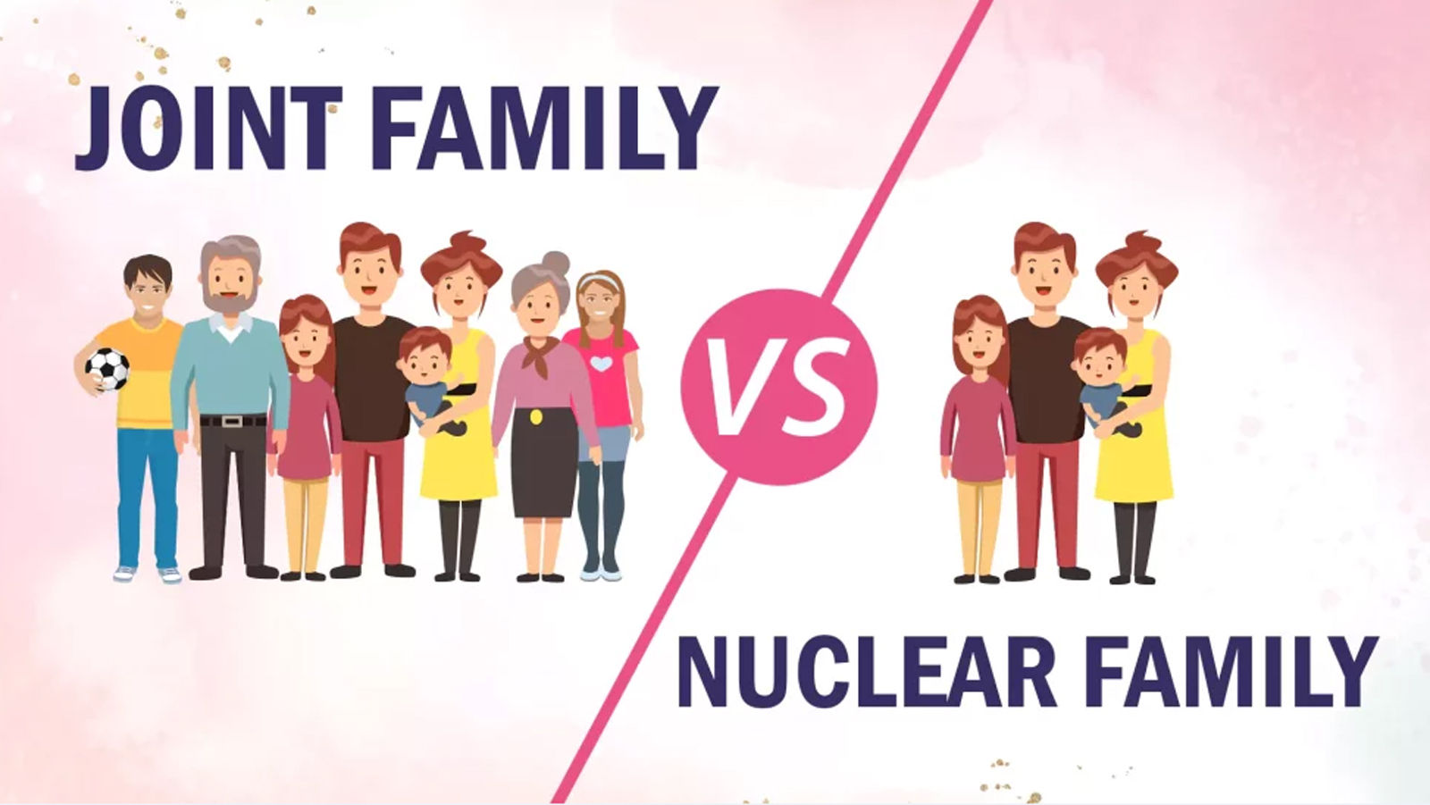 Nuclear Family vs Joint Family: Prospects and Challenges – Statetimes
